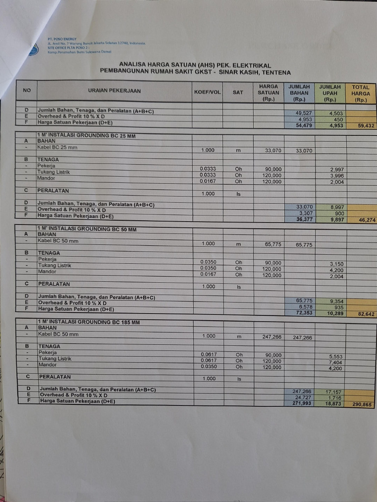 AHS Kabel Feeder | PDF