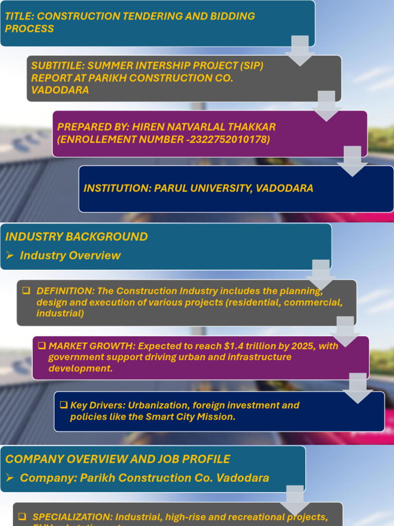 SIP Presentation | PDF | Risk | Cost–Benefit Analysis