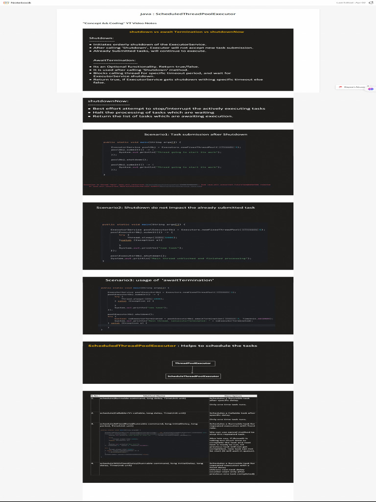 #37_ScheduledThreadPoolExecutor | PDF