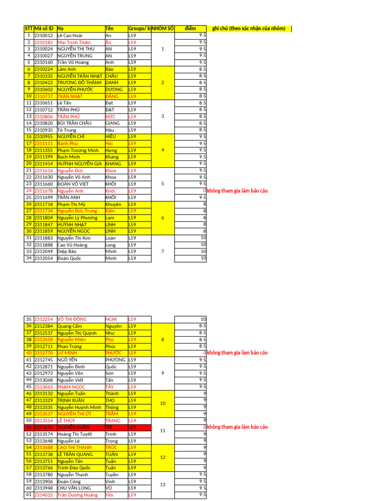 L30 thu 4 - 13h (L59_C. Ngoc) | PDF