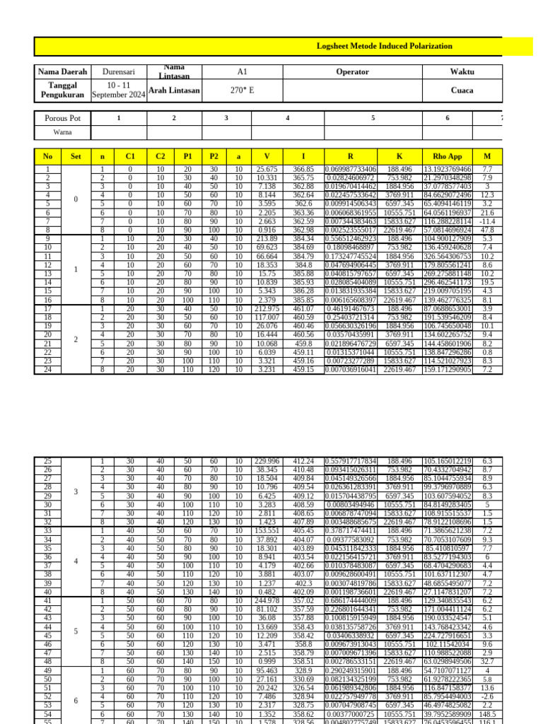 Latihan Pengolahan Metode IP Nonseis 2024 | PDF