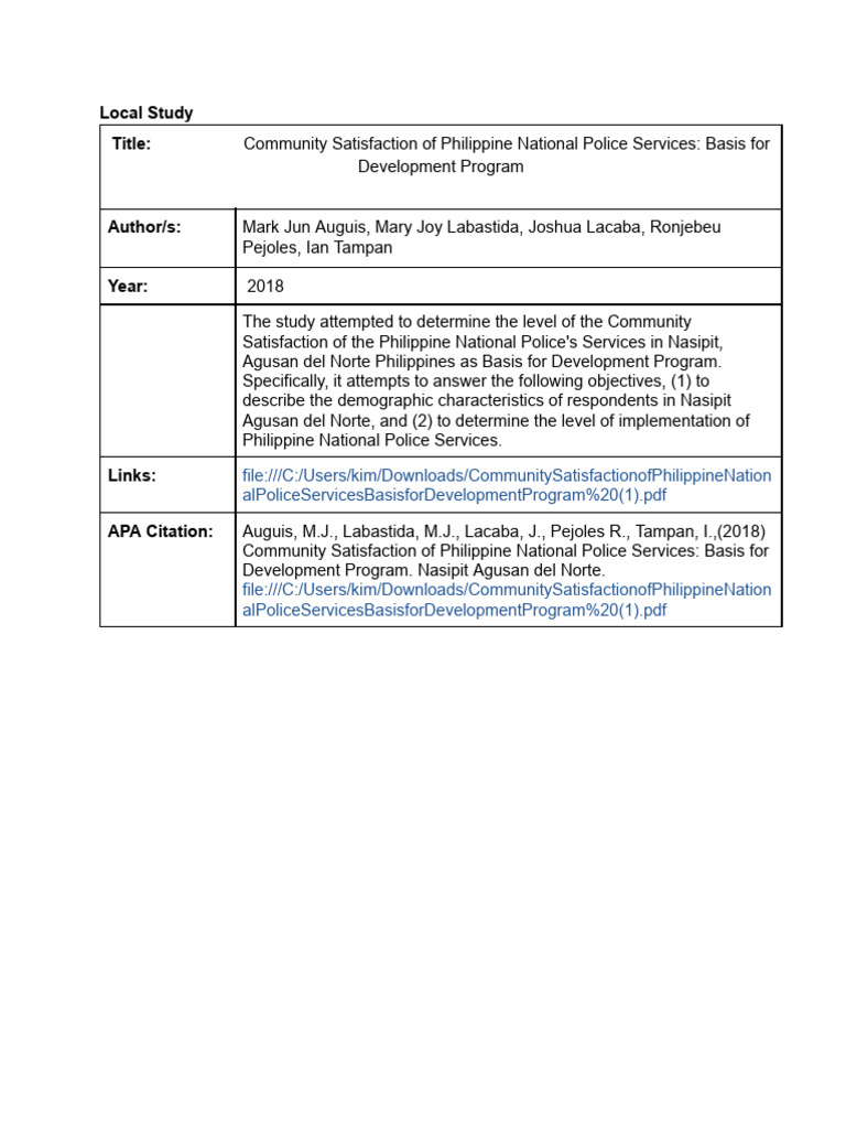 RRL | PDF | Police | Human Resource Management