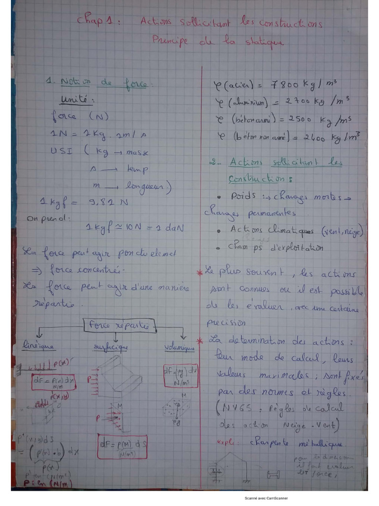 Statique Appliquée | PDF