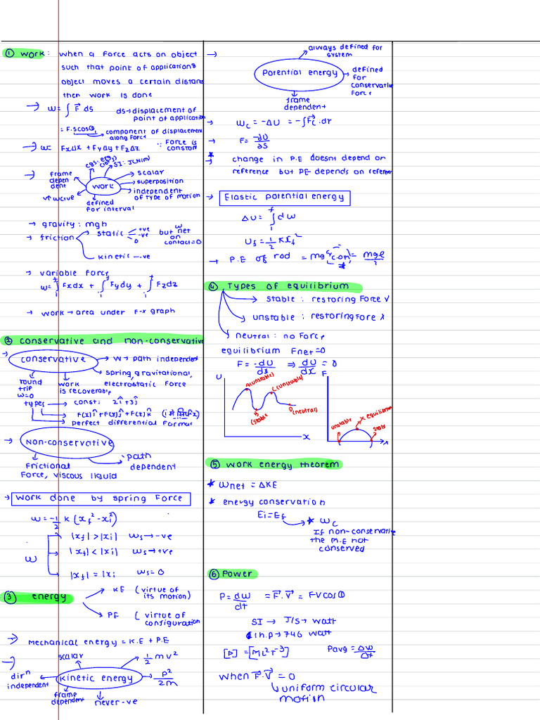 Work Power Energy Short Notes | PDF | Force | Mechanics