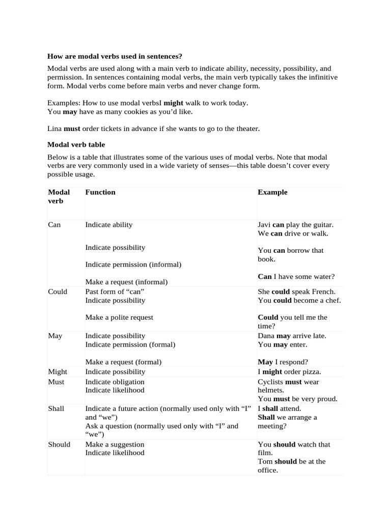 How Are Modal Verbs Used in Sentences | PDF | Verb | Grammatical Tense