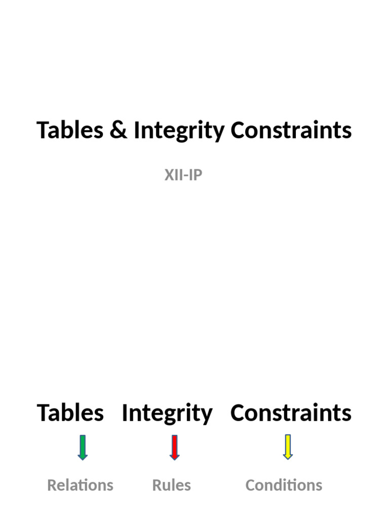 Table and Integrity Constraints | PDF | Clause | Function (Mathematics)