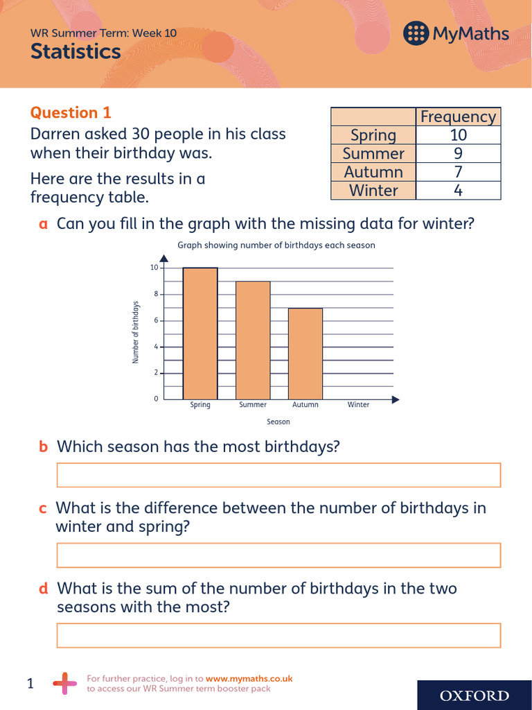 MyMaths Y4 Statistics Week10 | PDF