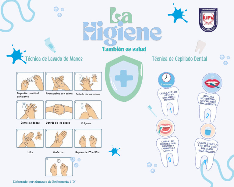 Cartel_Higiene_20241123_195237_0000 | PDF