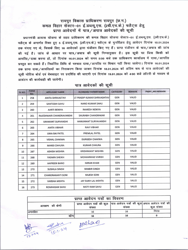 Sector 1 EWS 2 BHK | PDF