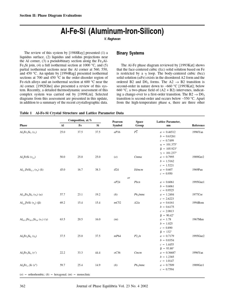 Al-Fe-Si Phase Diagram Analysis | PDF | Phase Diagram | Crystal Structure