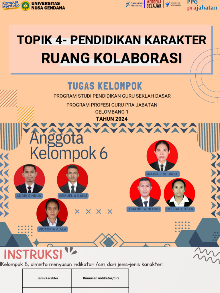 Topik 4 - Ruang Kolaborasi-Pendidikan Karakter - Tugas Kelompok | PDF