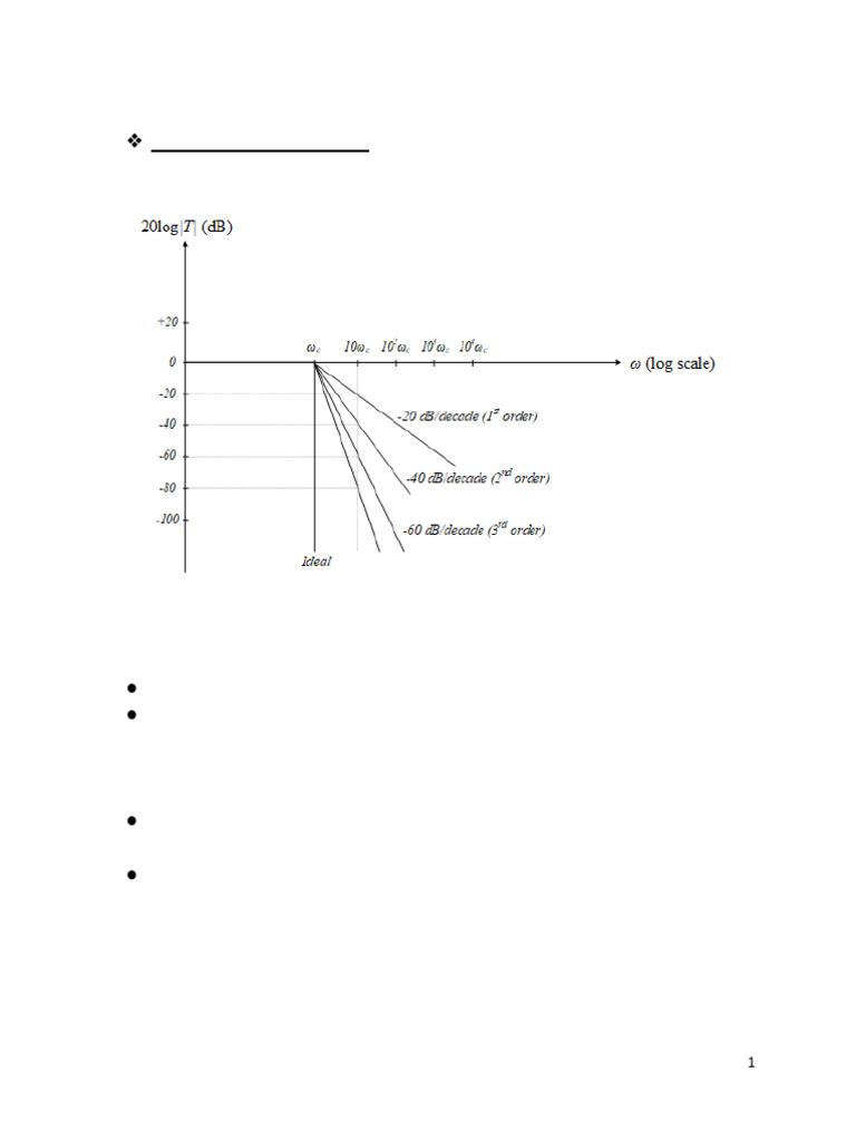 2nd Order Higher Order Filters | PDF | Filter (Signal Processing ...