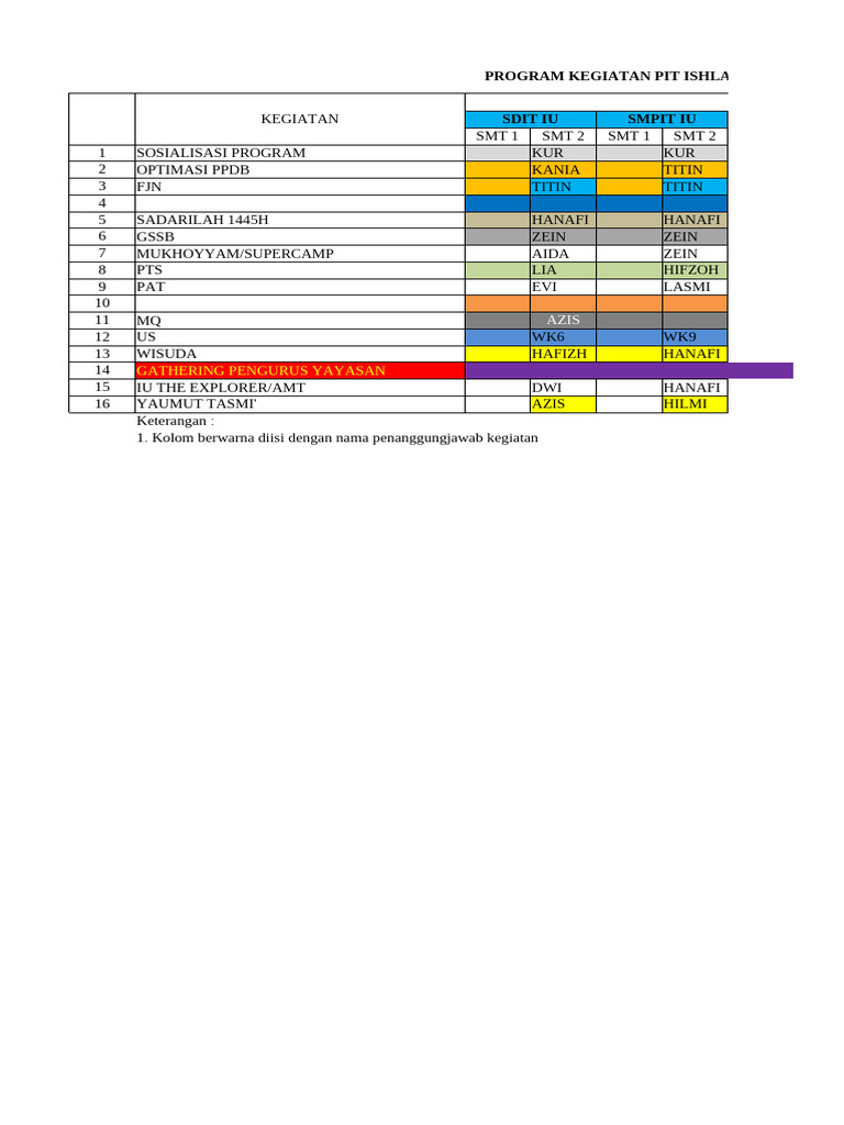 Program Kegiatan Semester GENAP 2023 2024 | PDF