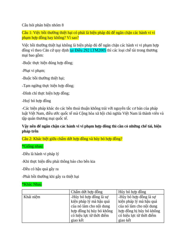 Câu trả lời PLKD | PDF