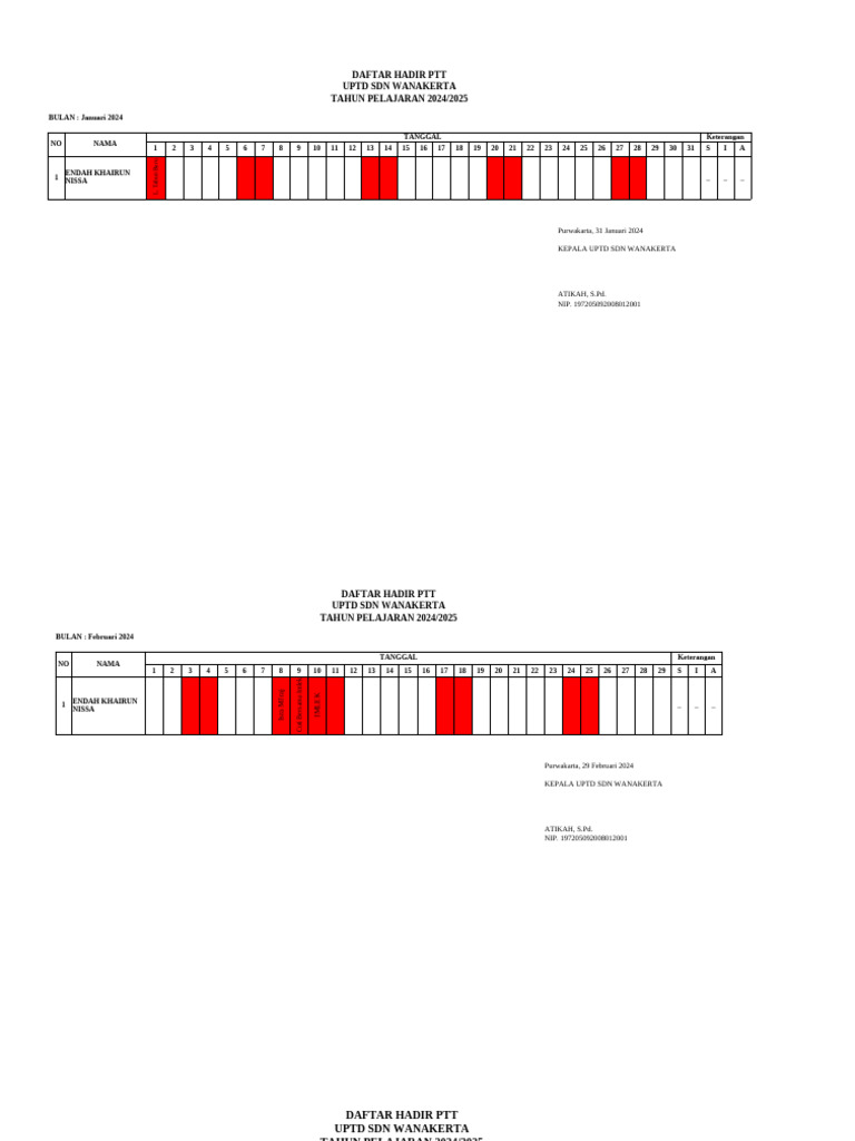 Daftar Hadir PTT 2024 Print Meren | PDF
