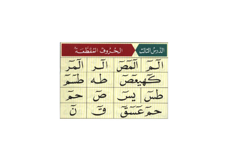 Nourania Leçon 3 | PDF