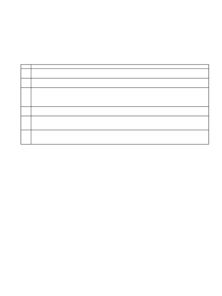 Soal TMK UT 2024 | PDF