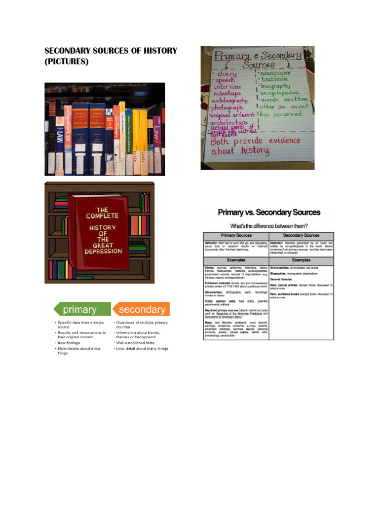 4498 - Secondary Sources of History in Picture | PDF