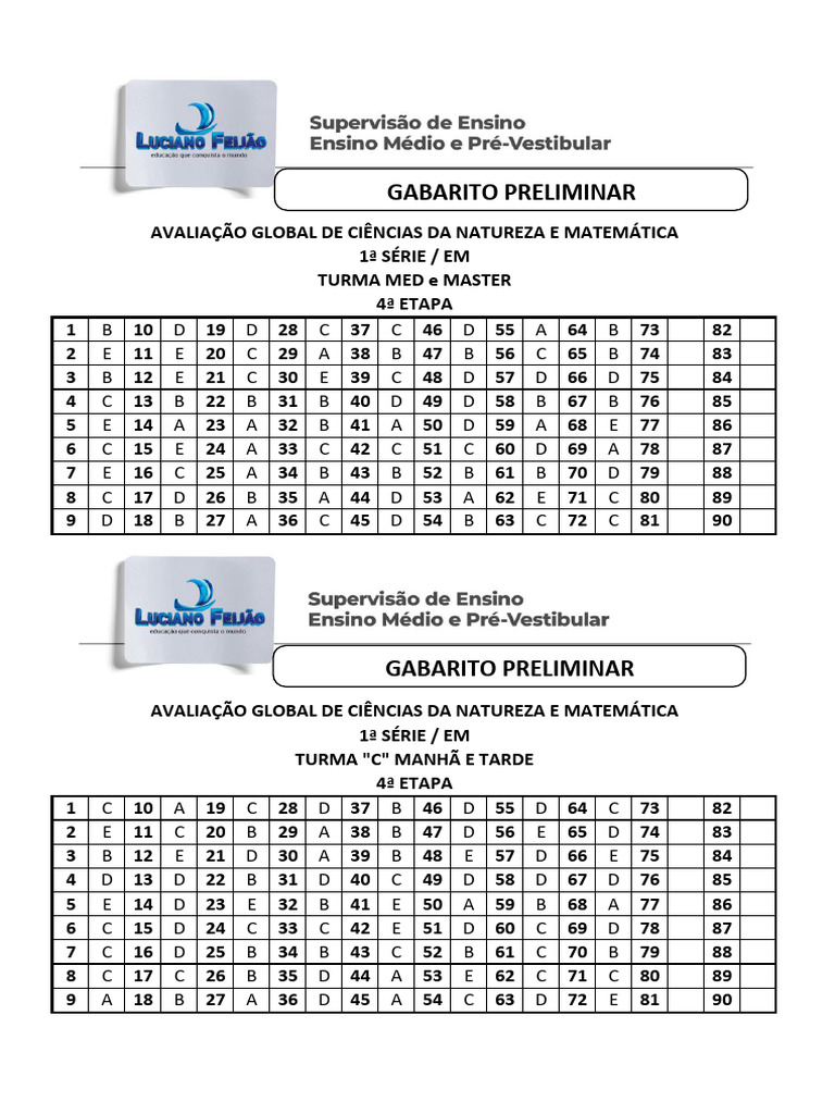 GABARITO PRELIMINAR - AG4 de CN + MT - 1 SÉRIE - EM | PDF