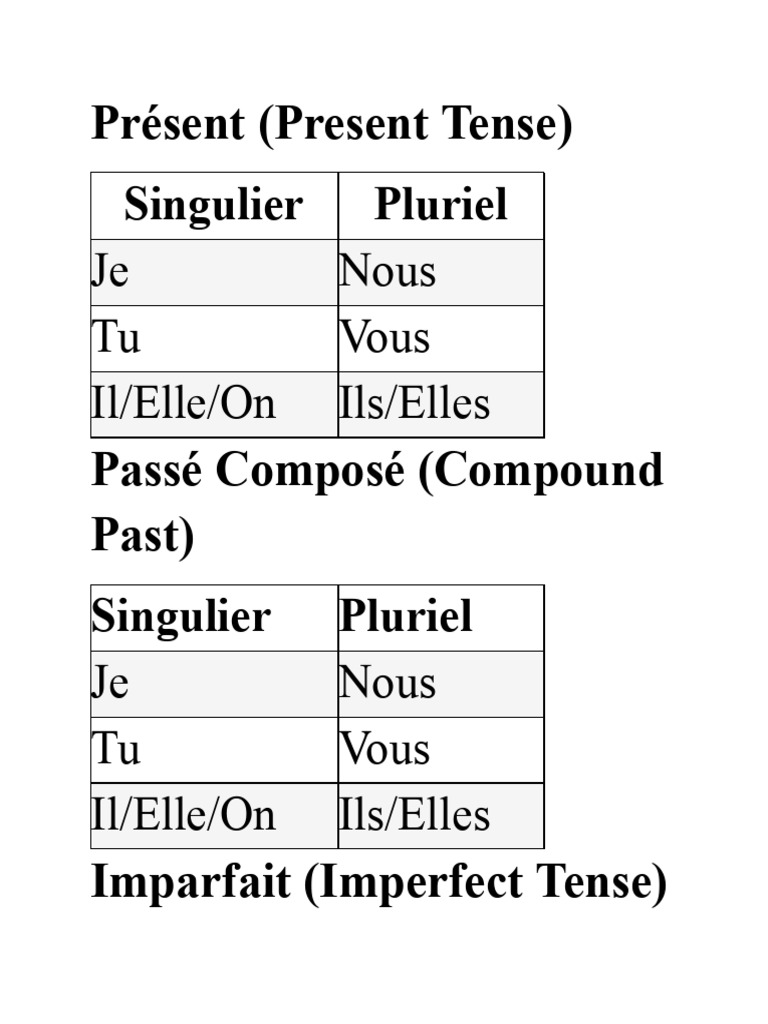 Untitled Document 5 | PDF