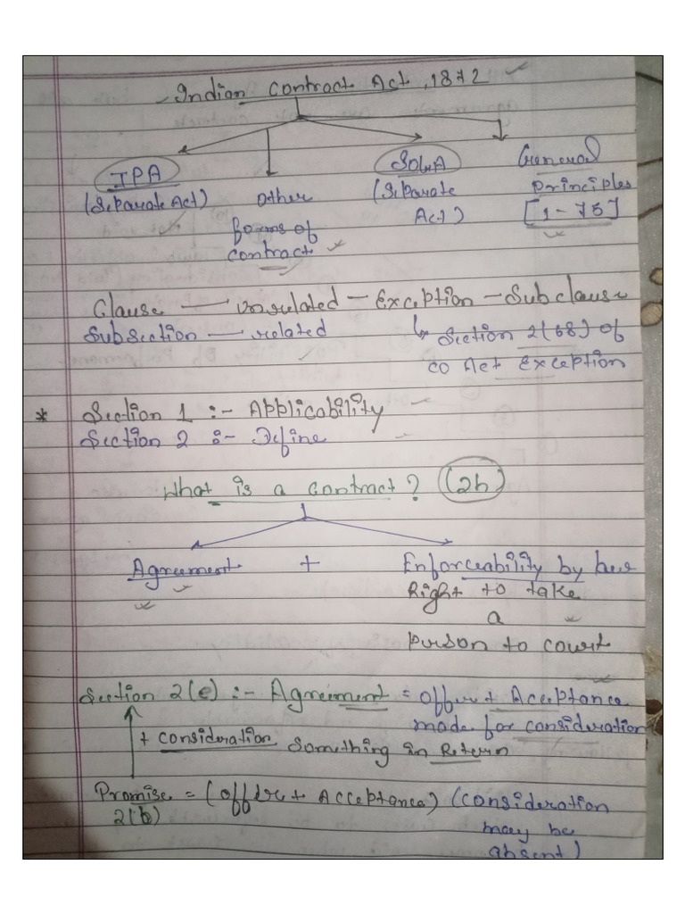 Pdf_Contract Act unit 01 | PDF