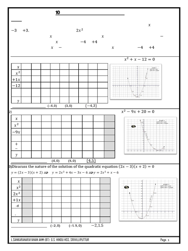 10th Graph QuickReference EM | PDF | Algebra | Mathematics