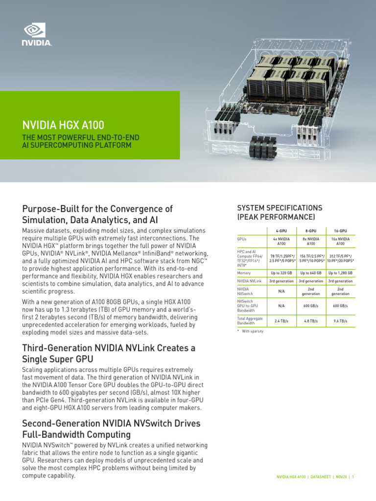 A100 80gb HGX A100 Datasheet Us Nvidia 1485640 r6 Web | PDF | Graphics Processing Unit ...