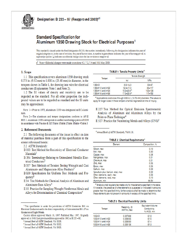 ASTM B233.&b-1-01 | PDF
