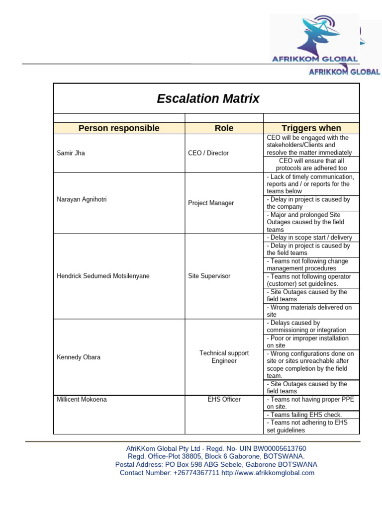 Escalation Matrix Afrikkom Global | PDF