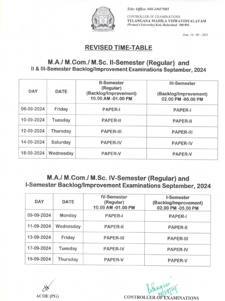 All PG (Ma Mcom MSC) Mba Mca September 2024 Revised Time Table A | PDF