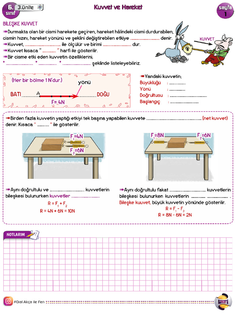 6.SNF 3.ÜNİTE Bileşke Kuvvet-KİS-1 | PDF