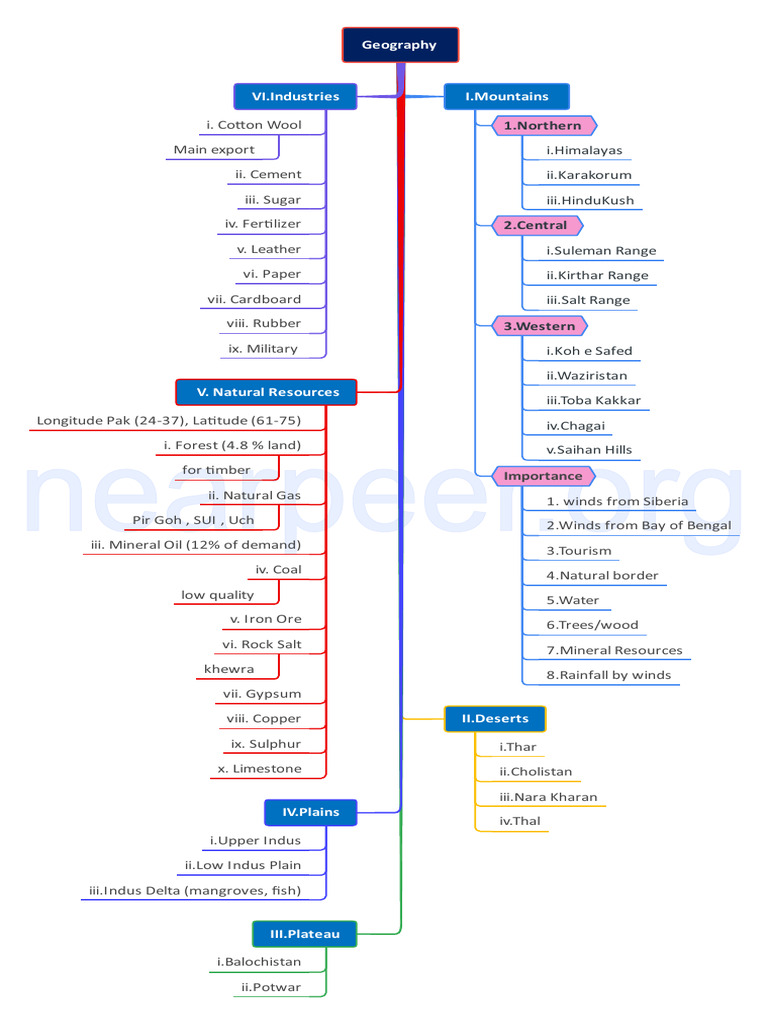 001 1 Geography Pdf Earth Sciences Minerals