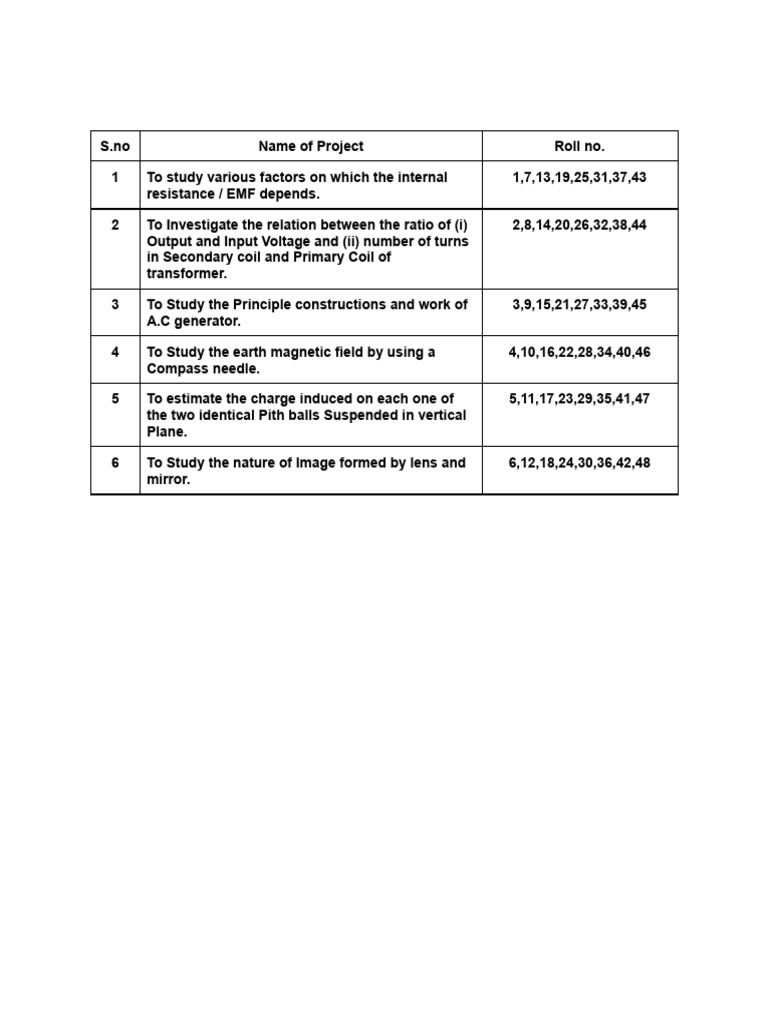 Physics Investigatory Project 2024 | PDF