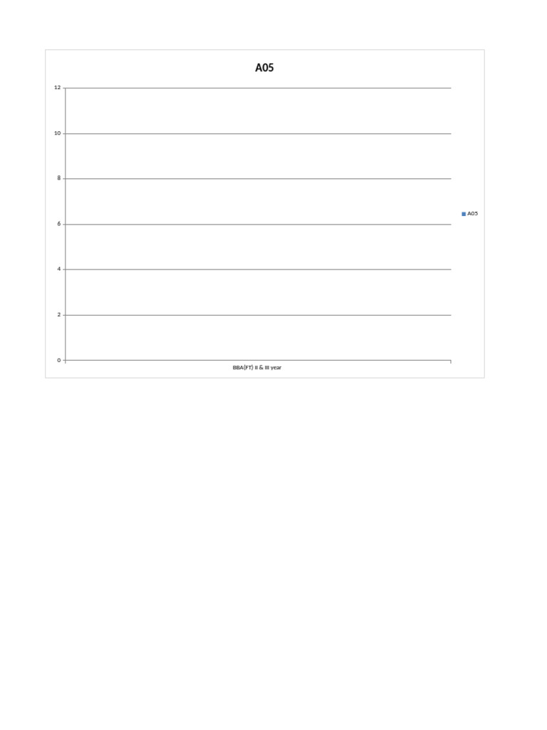 UT 1 Seating Plan-1 | PDF