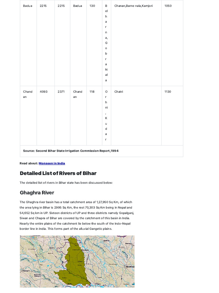 Rivers of Bihar, Detailed List of Rivers of Bihar | PDF | Drainage ...