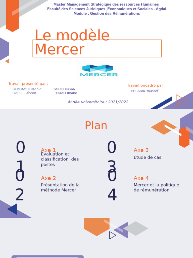 Présentation Mercer | PDF | Innovation | Connaissances