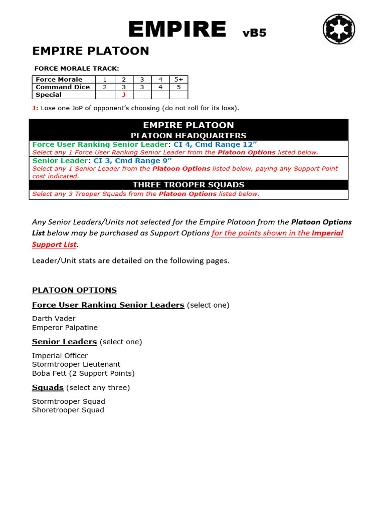 EMPIRE List vB5 | PDF