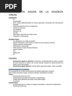 Signo de Von Graefe | PDF