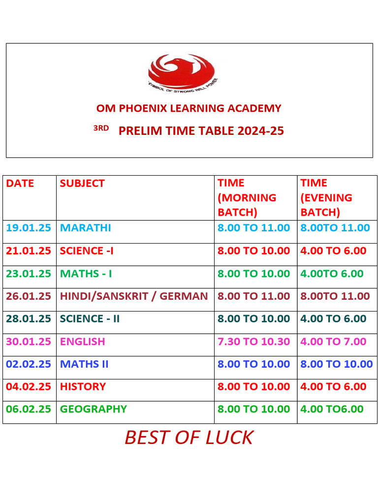 3rd Prelim Exam 2024-25 | PDF