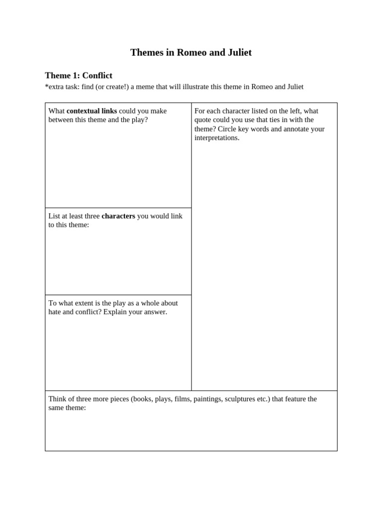 Romeo and Juliet Themes Guide | PDF | Romeo And Juliet