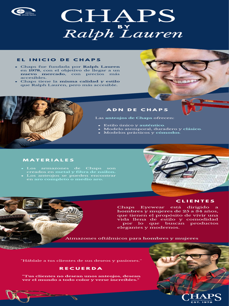 XEKErcogUVIKVCI IuWpxlbT67Ei-Lhc-Resumen Chaps | PDF