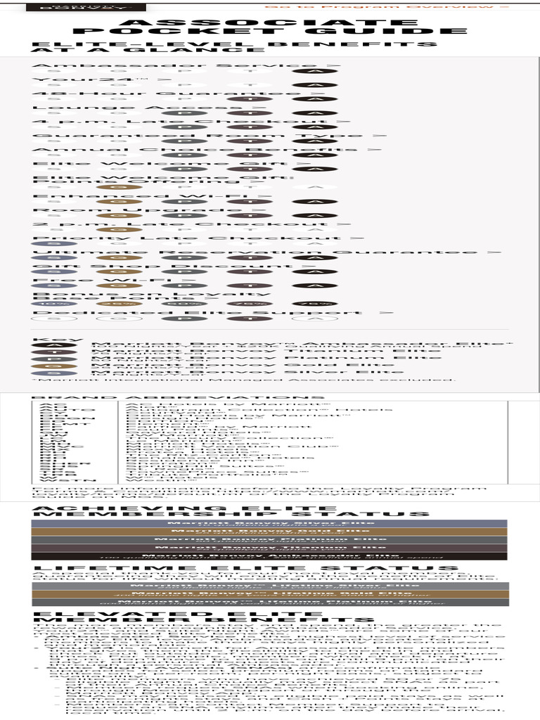 Associate Pocket Guide: Elite-Level Benefits at A Glance | PDF ...