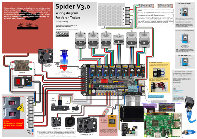 VORON_TRIDENT_SPIDER_V3_WIRING | PDF | Booting | Raspberry Pi