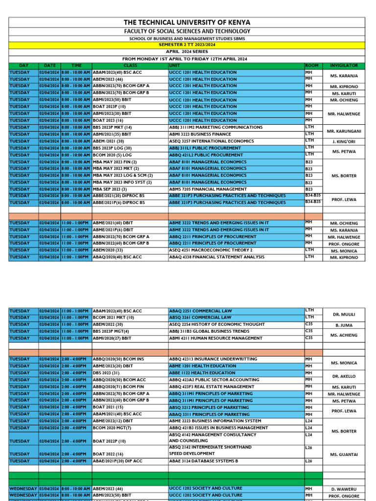 SBMS SEMESTER 2 2023-2024 FINAL-1 | PDF | Economies | Business