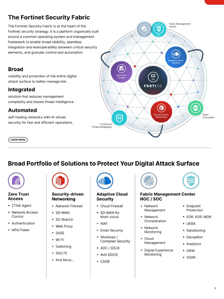 The-Fortinet-Security-Fabric | PDF