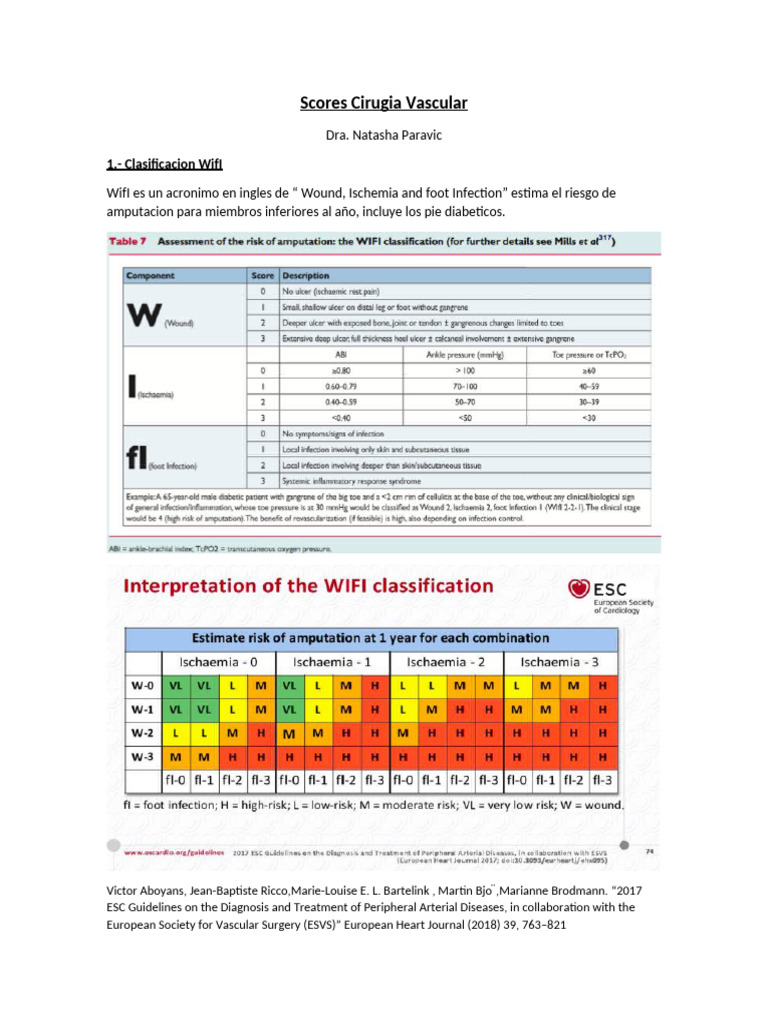 Scores CX Vascular 2 | PDF | Causas de la muerte | Enfermedades y trastornos
