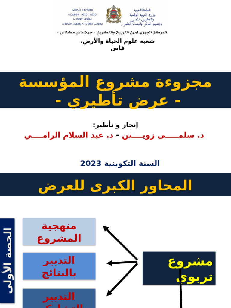 1-Seance 3 عرض حول مفهوم المشروع و المقاربات المرتبطة بالمشاريع | PDF