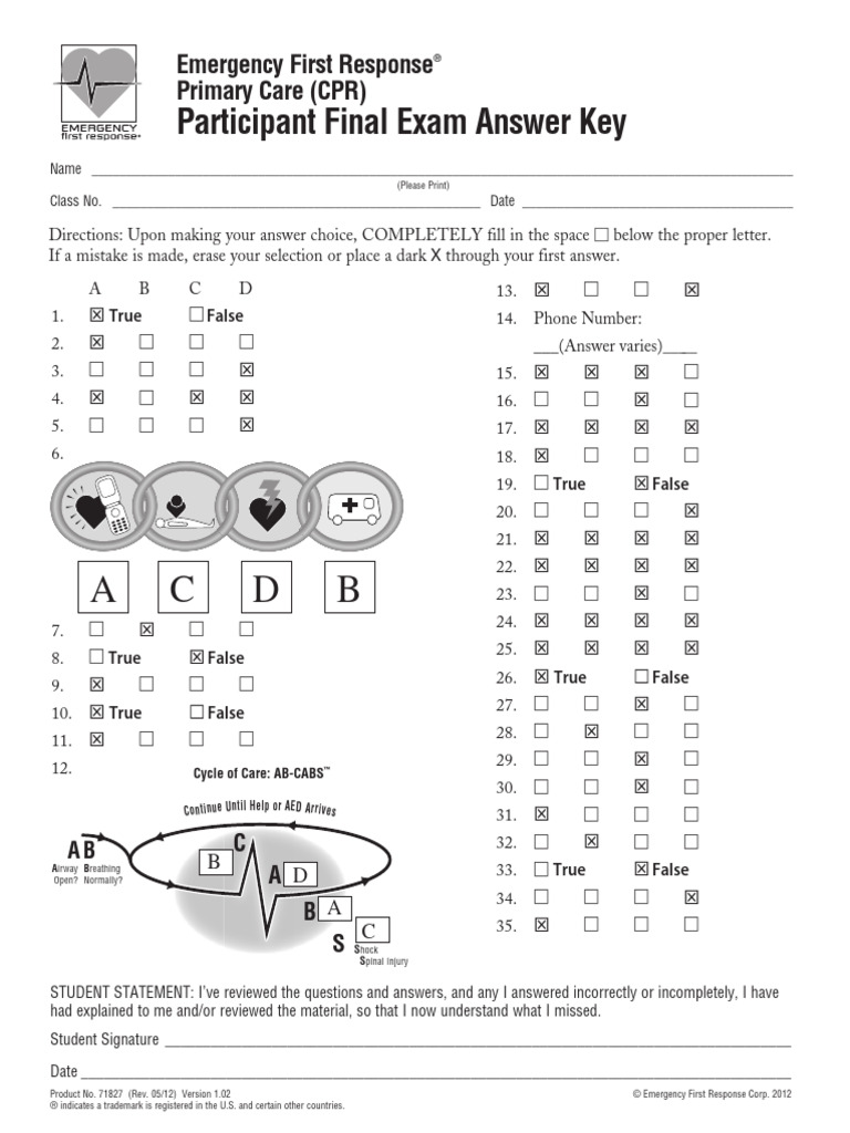 Emergency First Response - Primary Care (CPR) and Secondary Care (First ...