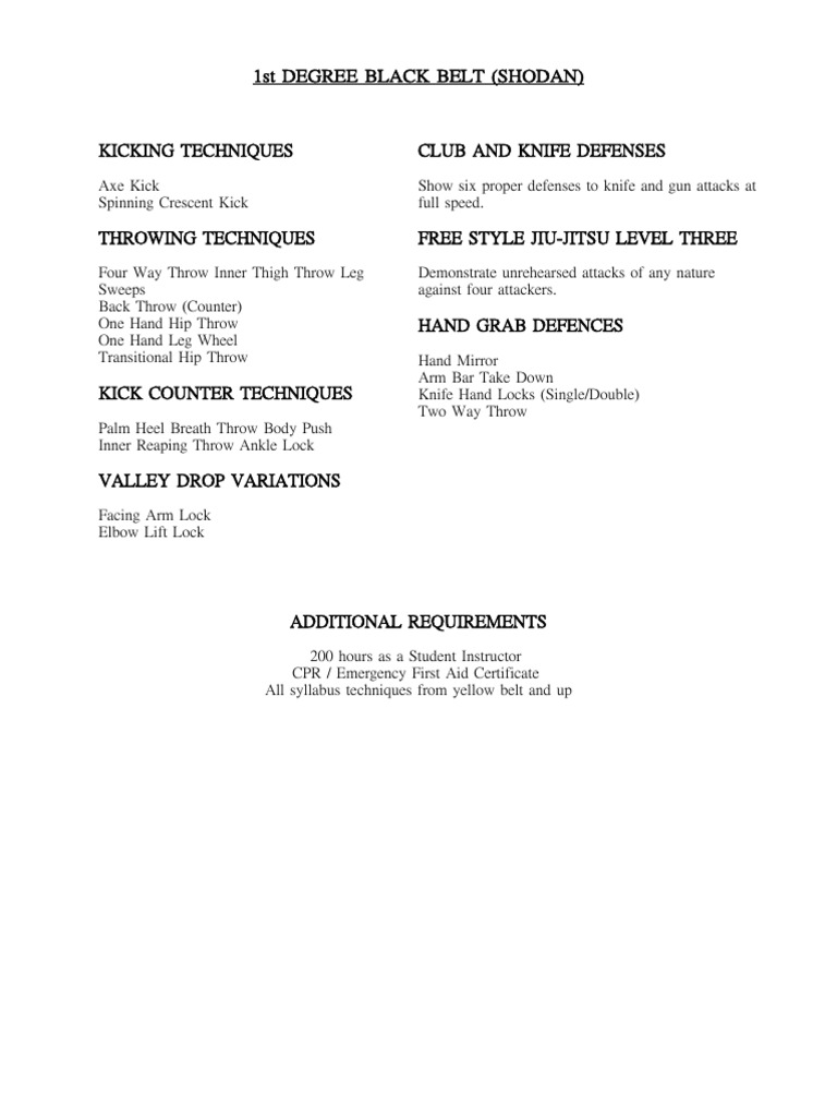 1st Degree Black Belt Techniques Guide | PDF