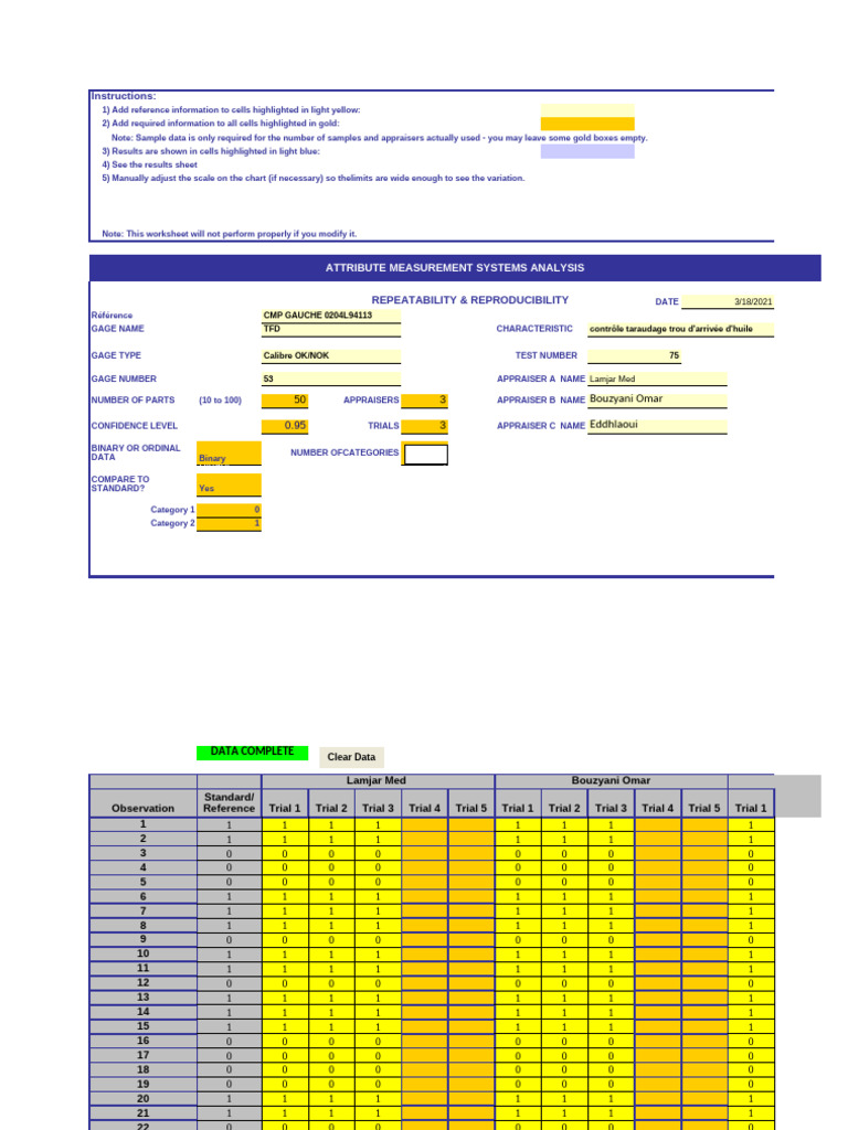 Msa-template-Attribue TFD Mois 3 G | PDF | Statistical Analysis ...